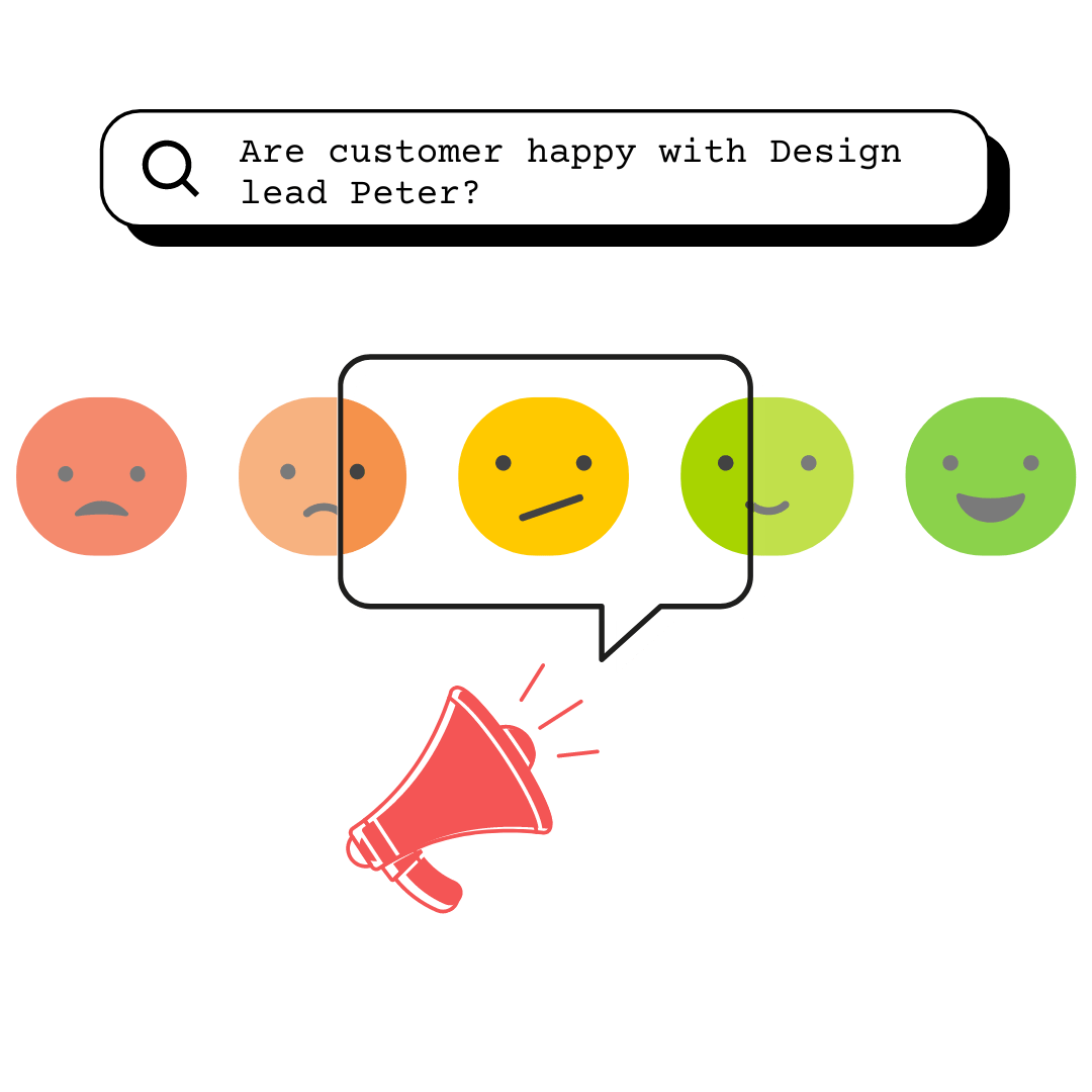 Sentiment Analysis - Hsieh Sentiment Analysis - Hsieh